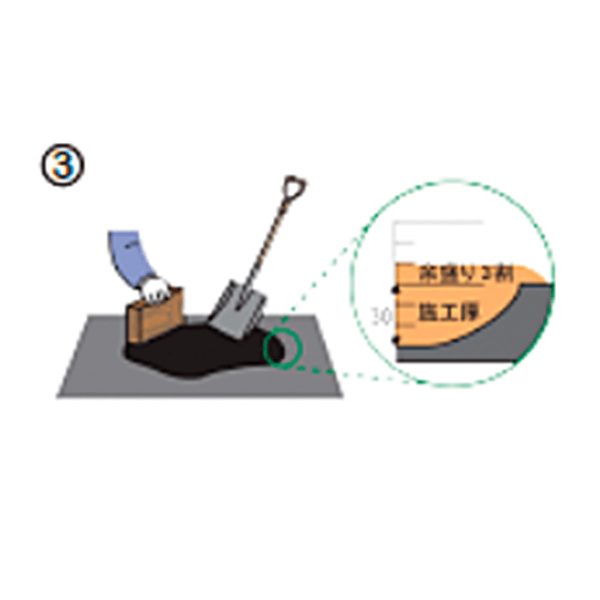 販売品 AKT24 | アクティオ | 提案のある建設機械・重機レンタル